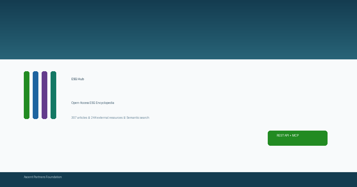 HKEX ESG Reporting Code — ESG Hub